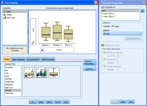 Boxplot maken met de SPSS Chart Builder (tutorial)